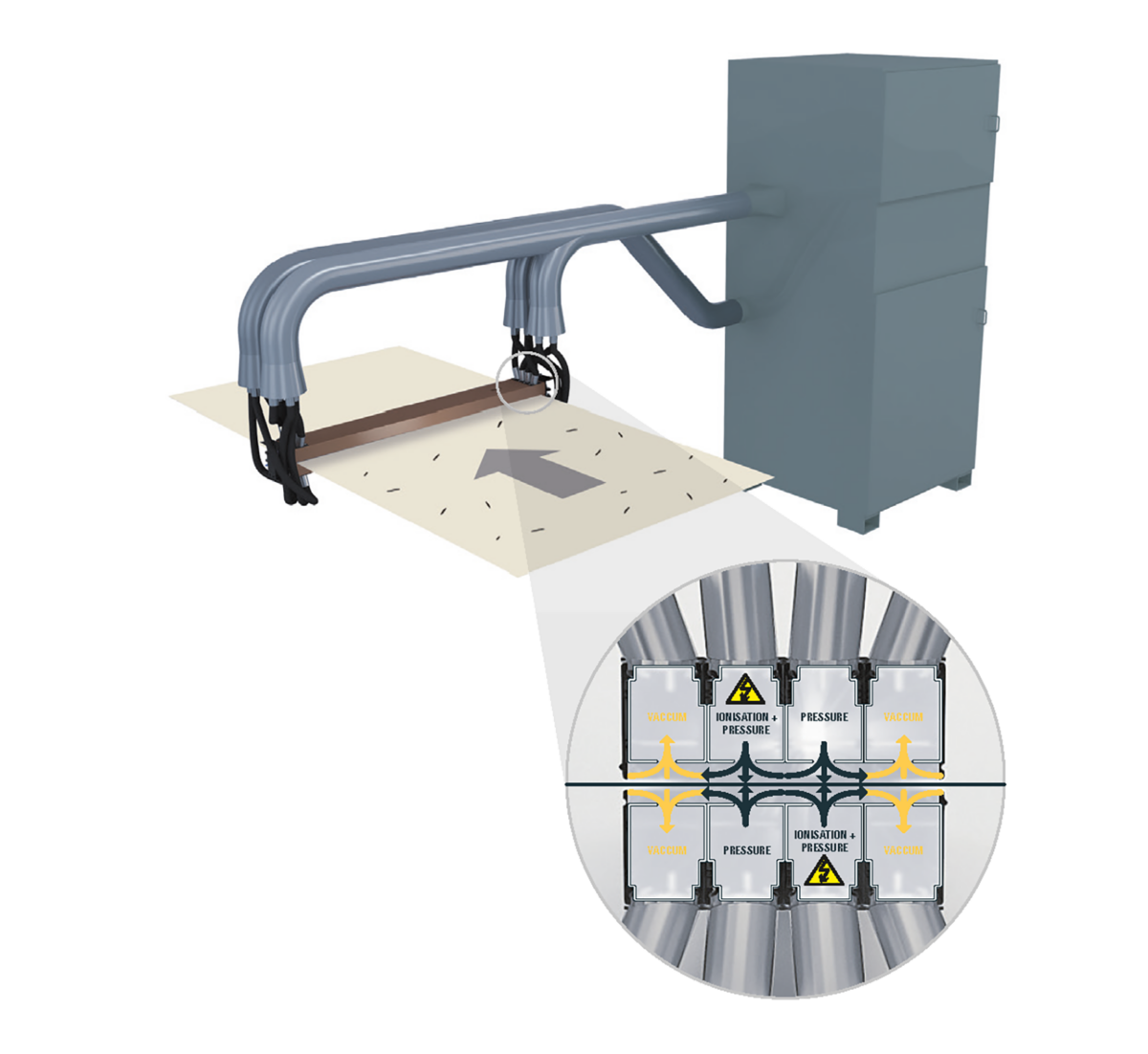 Non-Contact Cleaning by Kelva - World leader in web cleaning